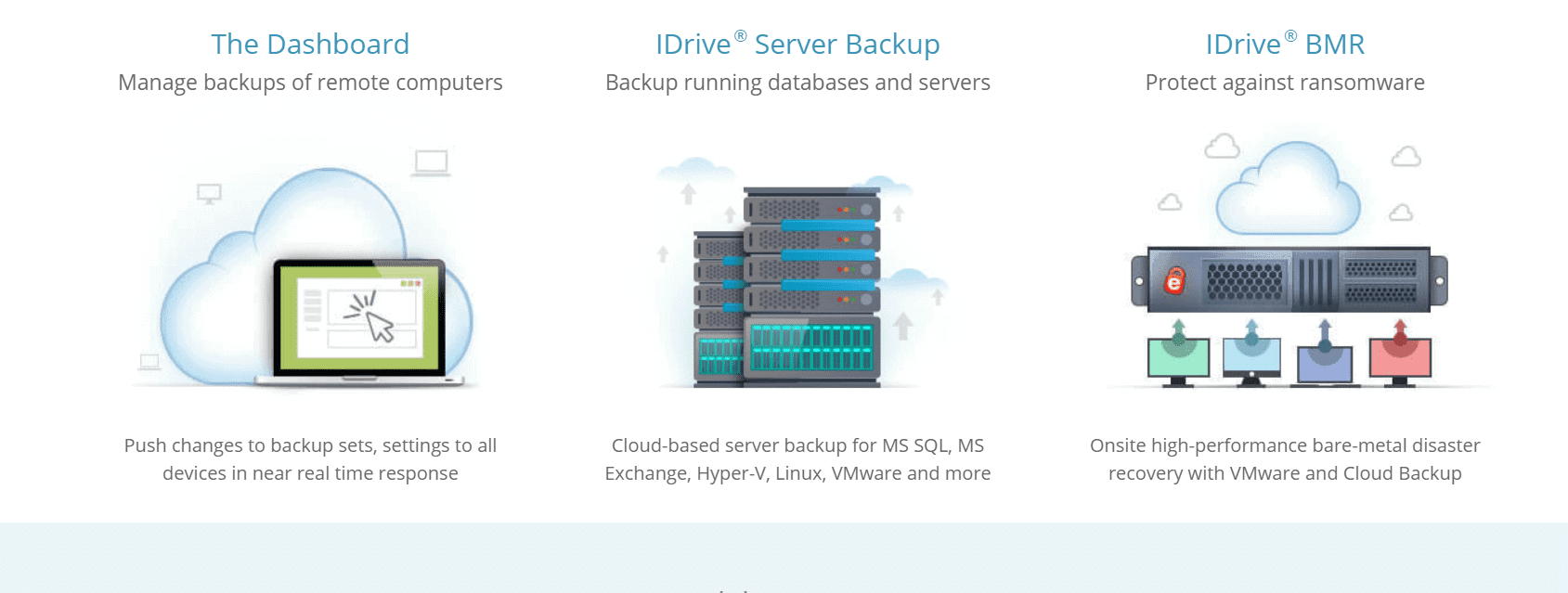 IDrive provides 5 GB free for file storage & sharing