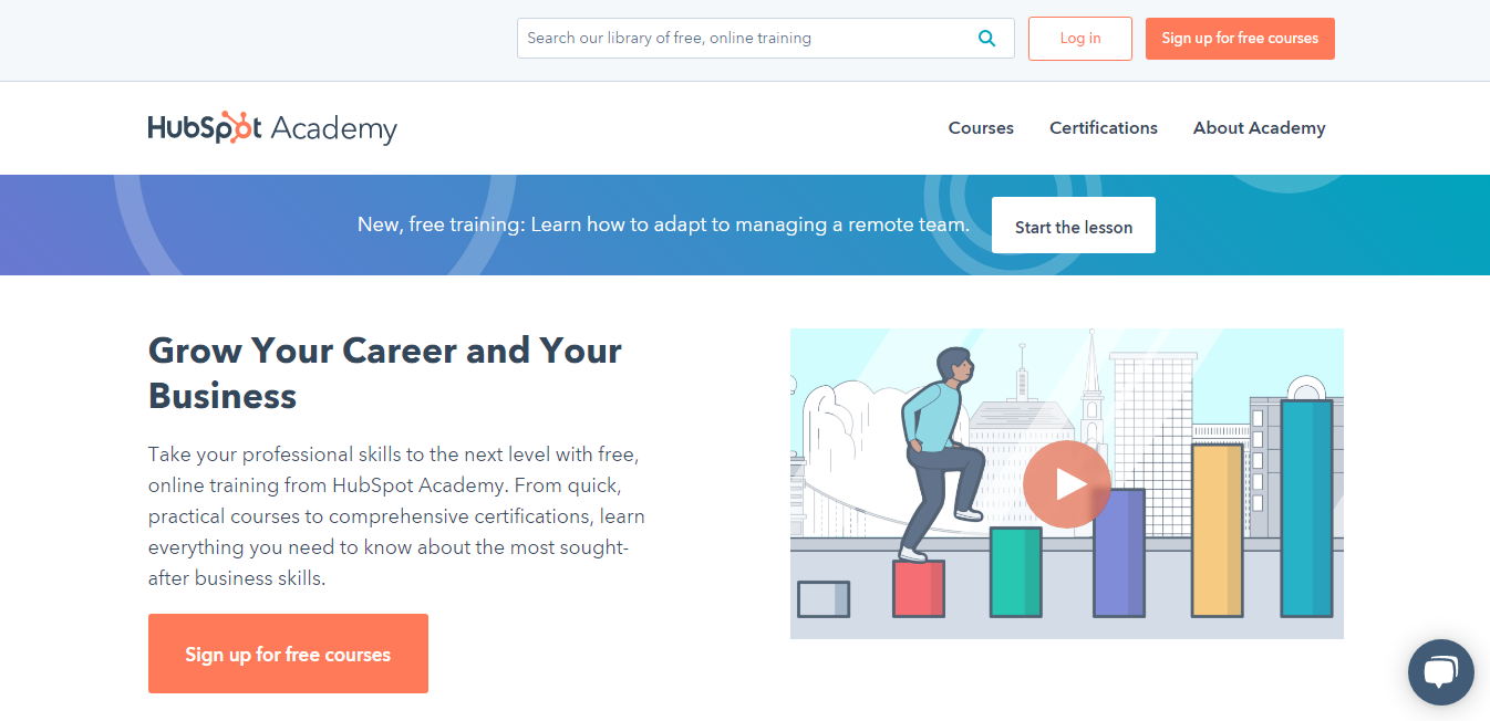 Hubspot Academy - Best Free Digital Marketing courses