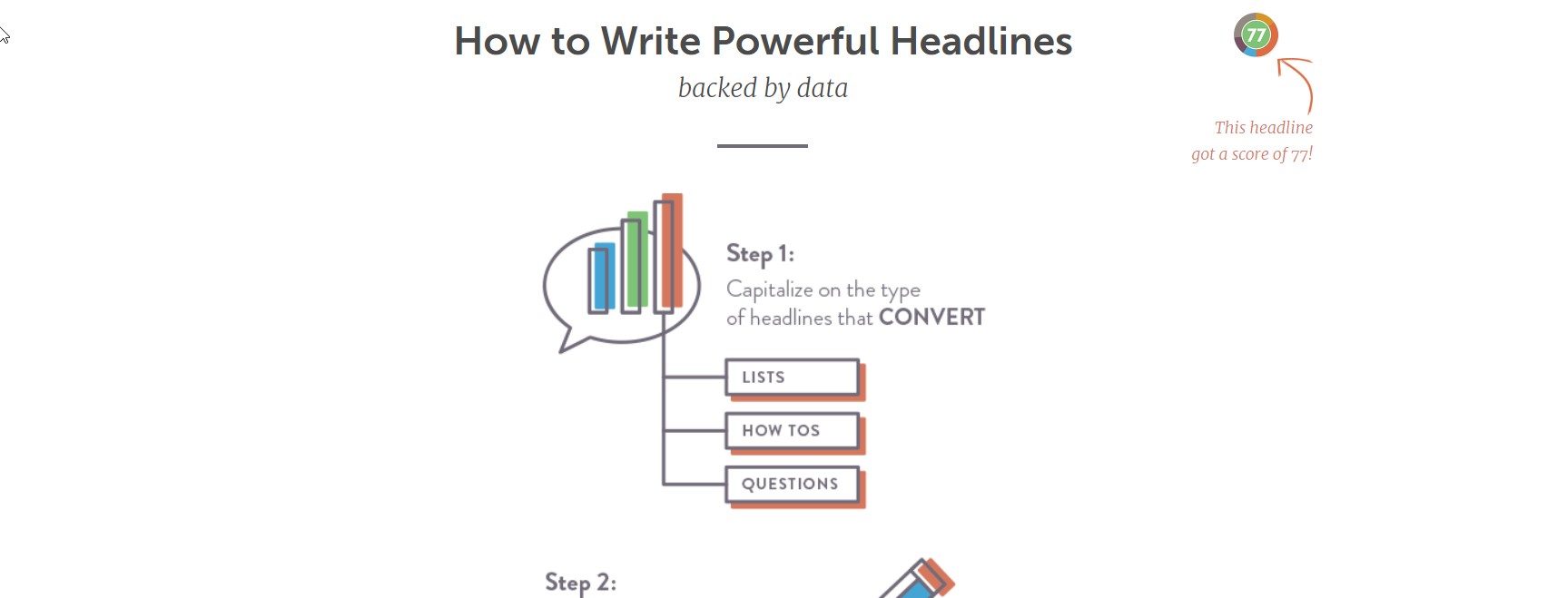 Coschedule: Helps to write powerful headlines easily