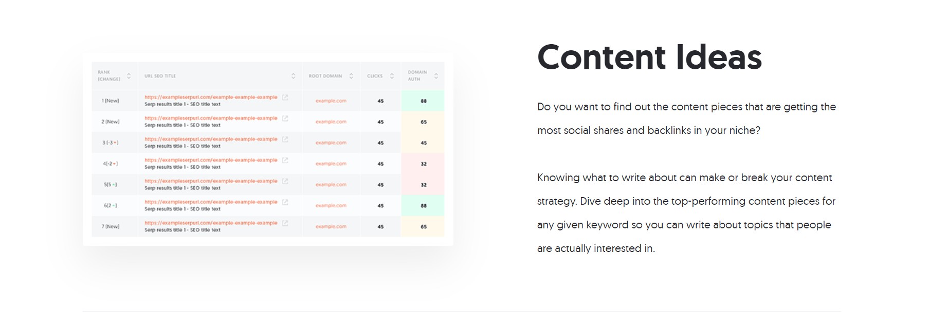 Ubersuggest: Best Free SEO tool for SEO Audit by Neil Patel