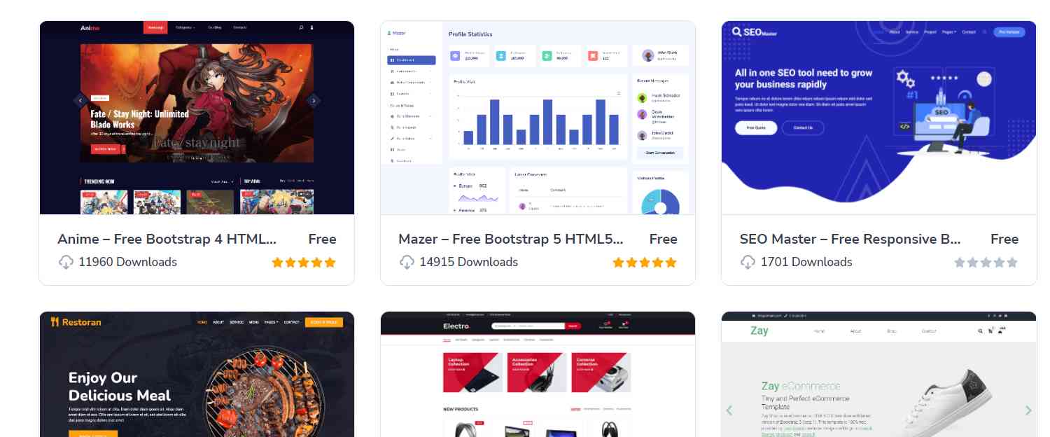 Themewagon - Free download HTML Bootstrap themes & templates