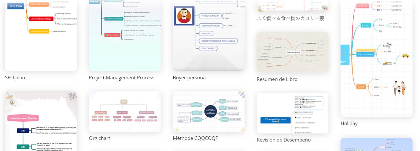 GitMind - Free collaborative mind mapping software