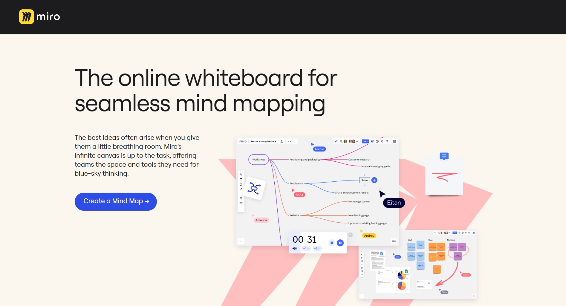 Miro – Free Mind Mapping Tool for Seamless Collaboration